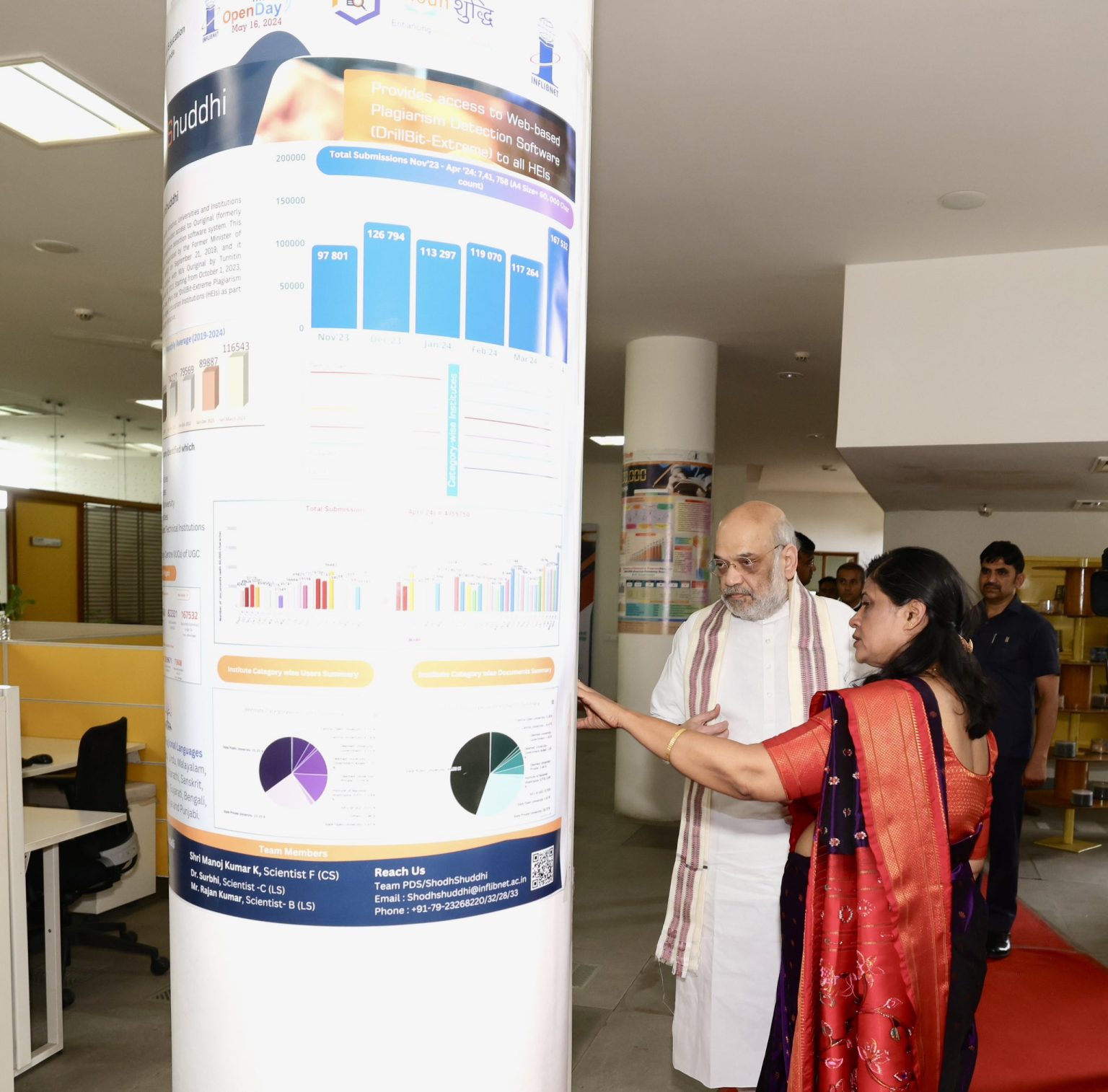 HM Amit Shah visits InflibNet Centre in Gandhinagar